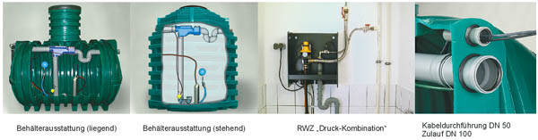 GERWAL - Regenwassernutzungsanlagen